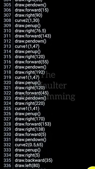 Making Naruto using Python turtle code || Python turtle code || python programming 💻💻💻💻💻 - YouTube