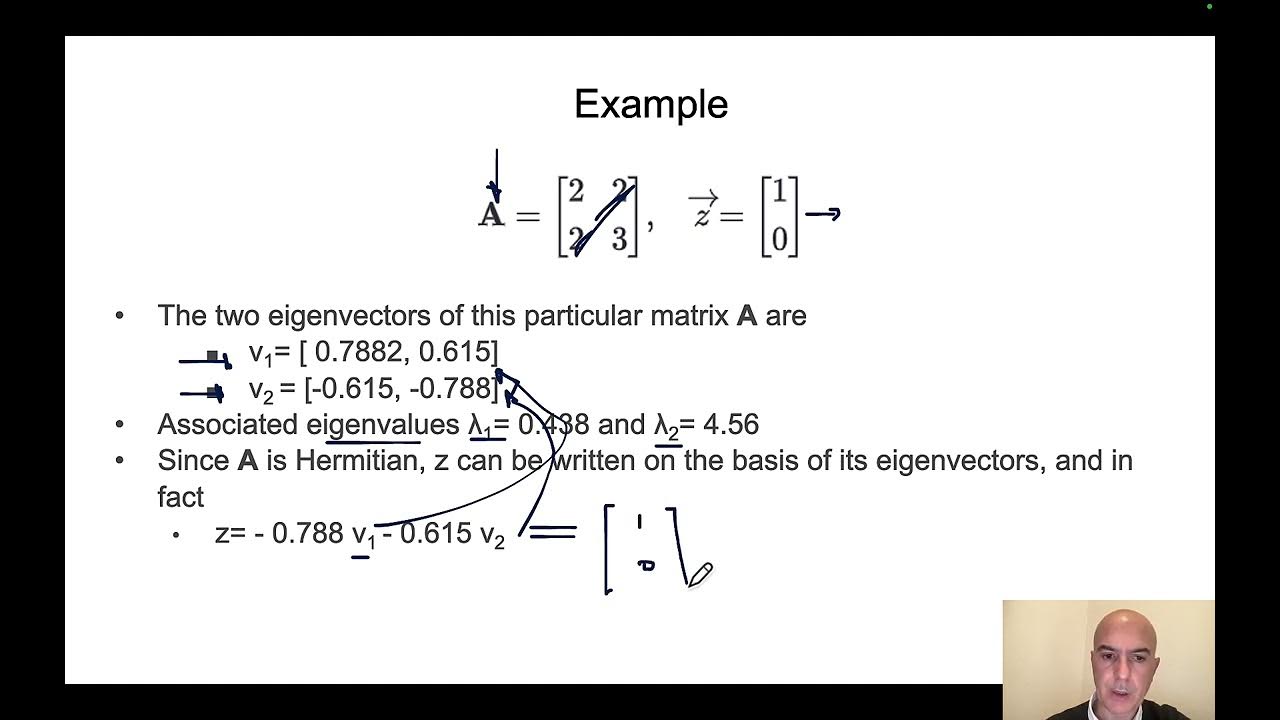 The Workings of the HHL Algorithm - YouTube