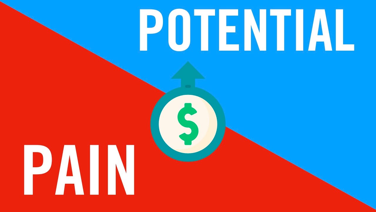 Inflation: Pain & Opportunity The Industry Leader Update - YouTube