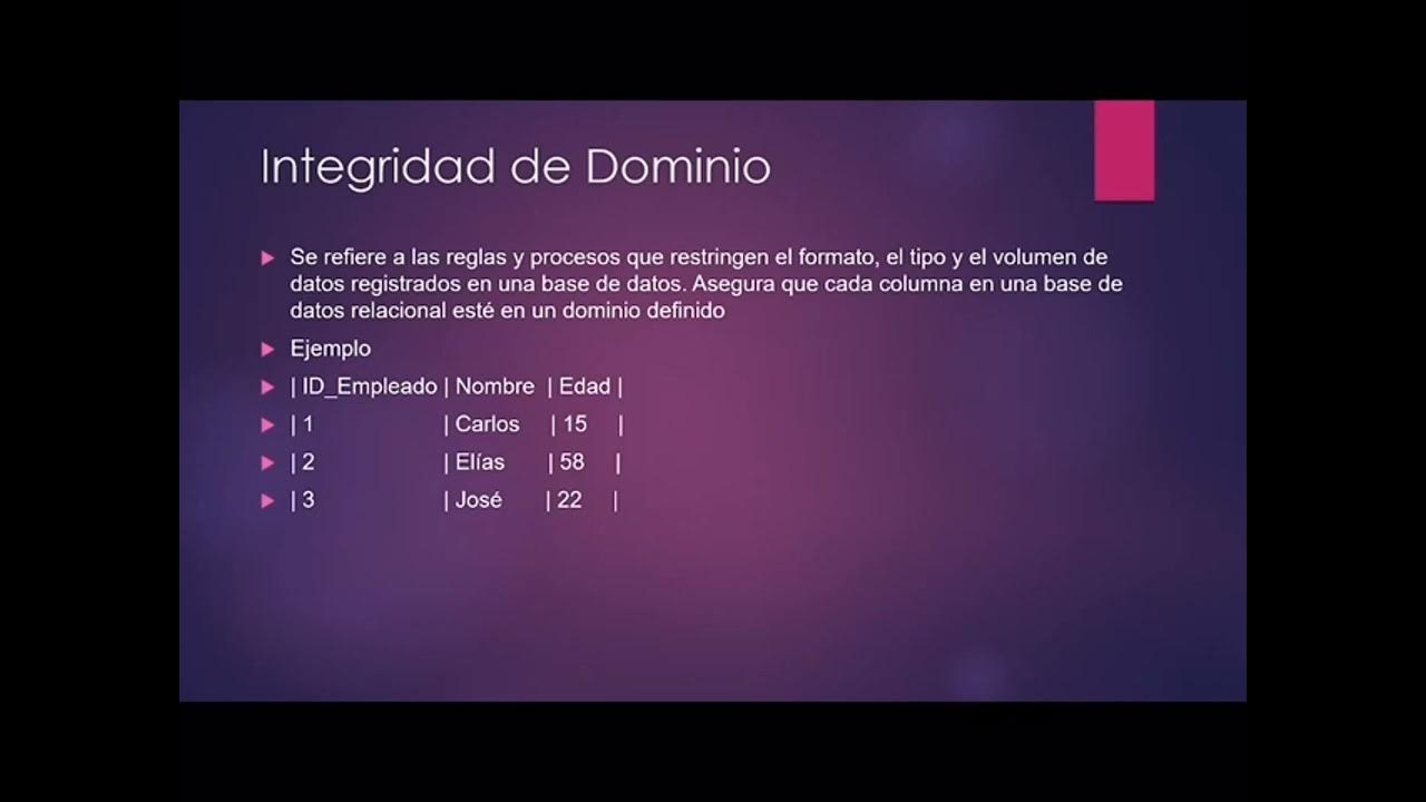 Tipos de Integridad en las Bases de Datos - YouTube