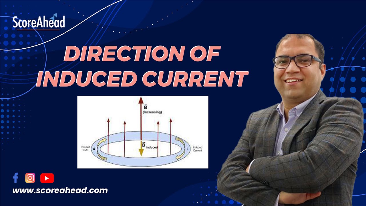 8 Direction of Induced Current - YouTube
