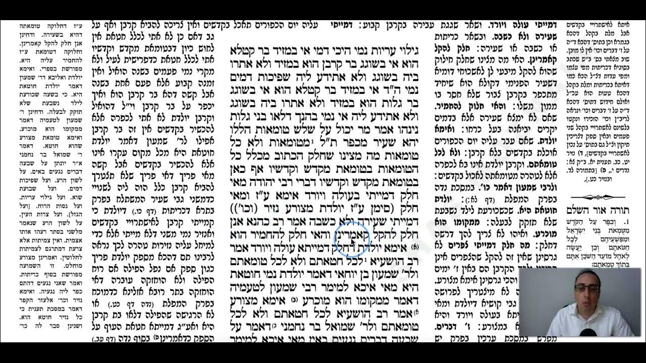 Shavuos Daf 8a Daf Yomi Gemara (Talmud) Meseches Shevuos Mesechet Shevuot Masechet Shavuot - YouTube
