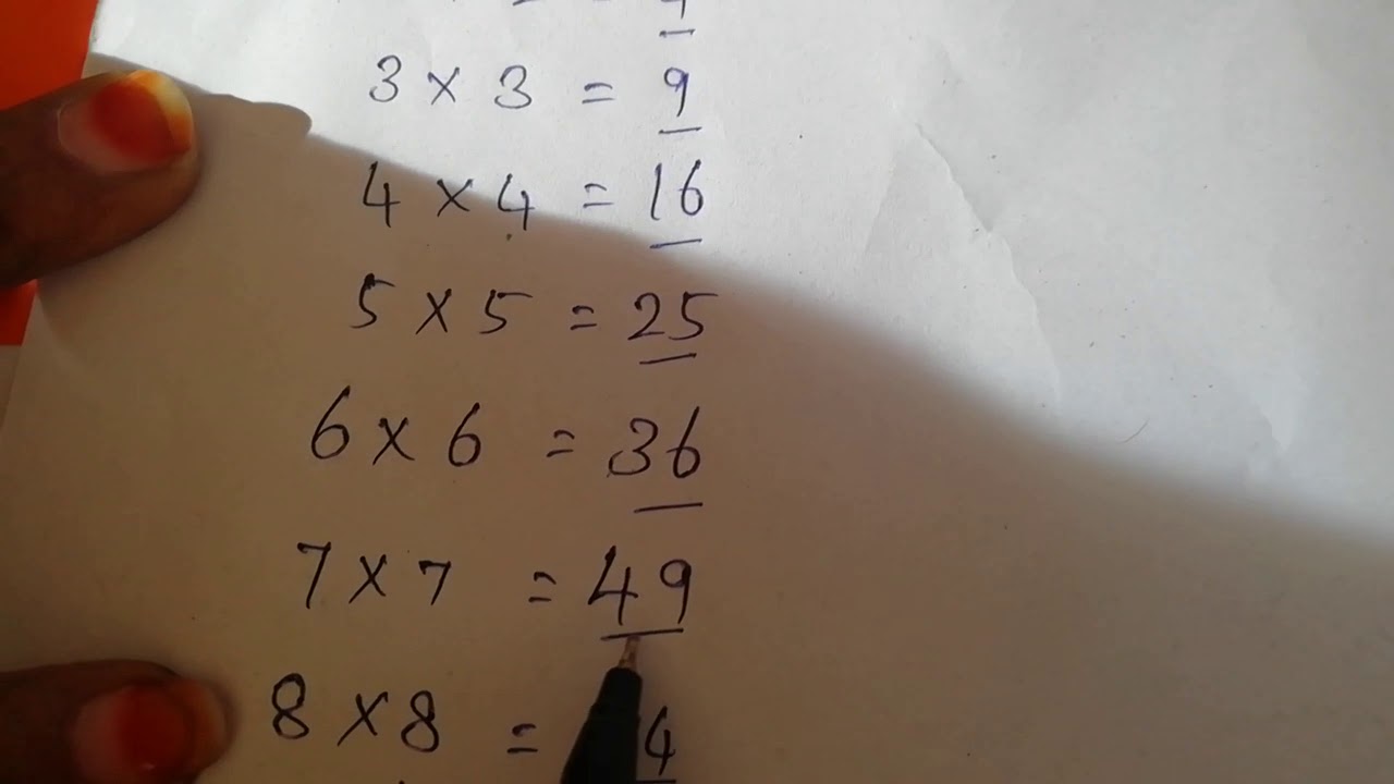 1st TERM, 5th Std, Maths - YouTube