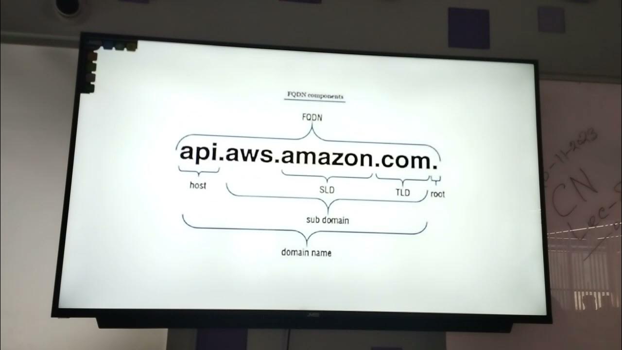 Data Communication and Networking | Lecture-8| CSE | Sanjida Shimu | University of Scholars ...