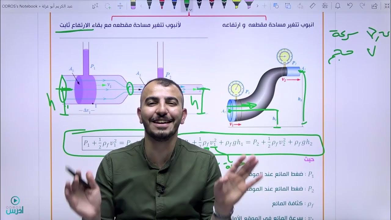 معادلة برنولي حصة (1) الموائع المتحركة فيزياء عاشر جييل 2008 @Abed_AlKareem - YouTube