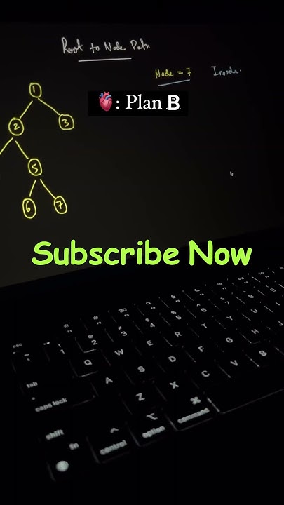 Planb Of Coder Html Css Websitesdesign Javascript Websitedeveloper Codelover