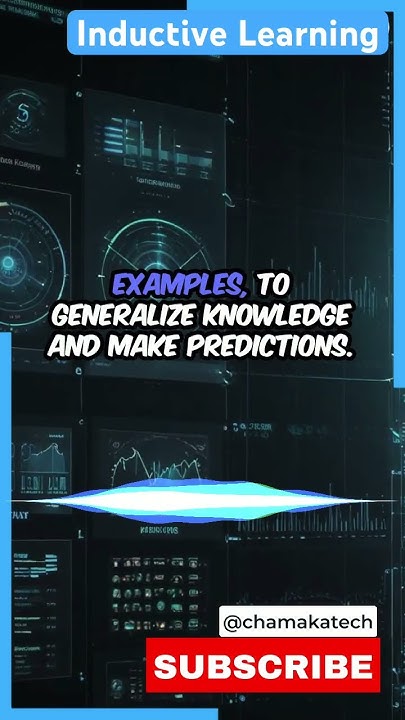 Inductive Learning is changing the way of AI🤯🤯🤯 Watch till the end #ai ...