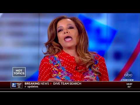 The View 3/7/19 - The View March 7, 2019 FULL HD - YouTube