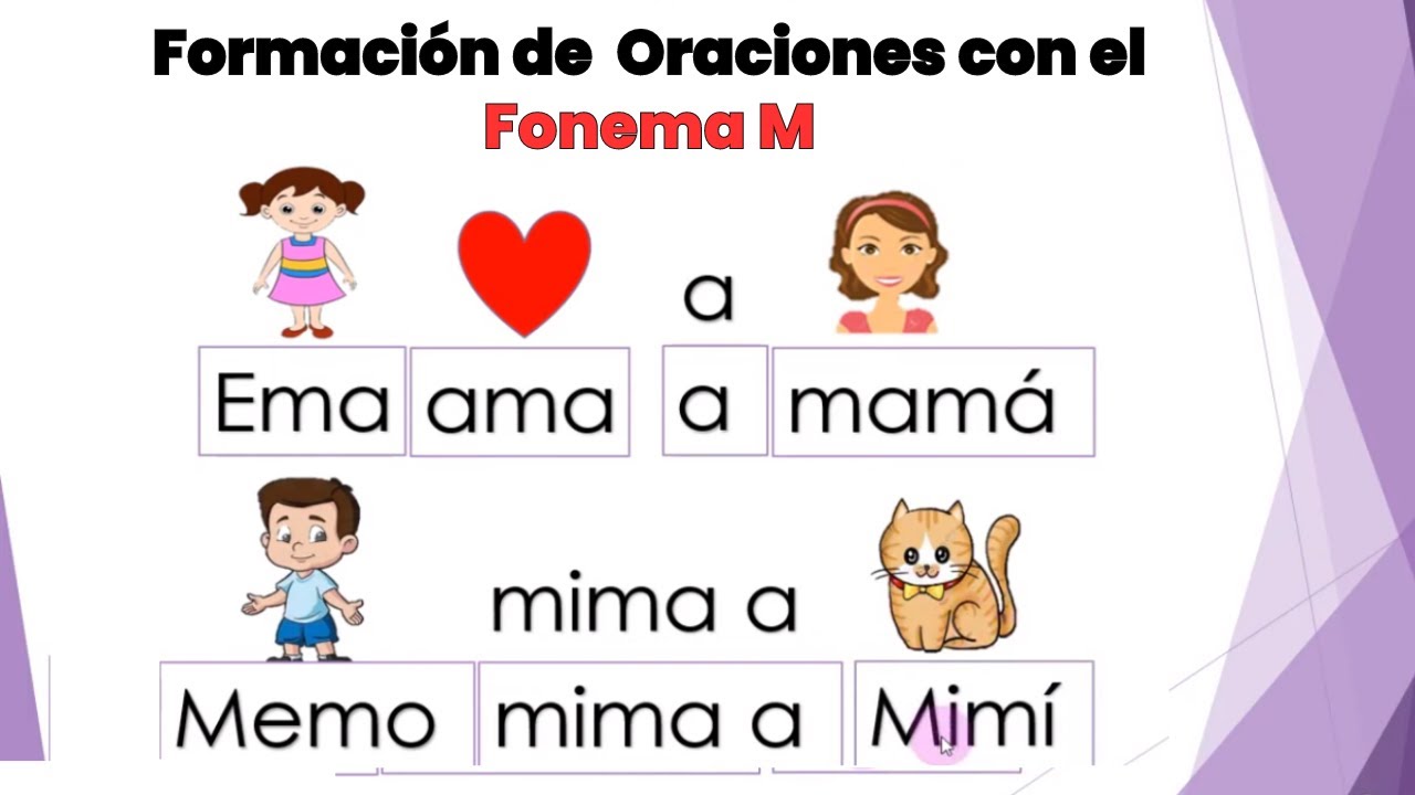 Clase de Lengua y Literatura - Formación de oraciones con el Fonema M ...