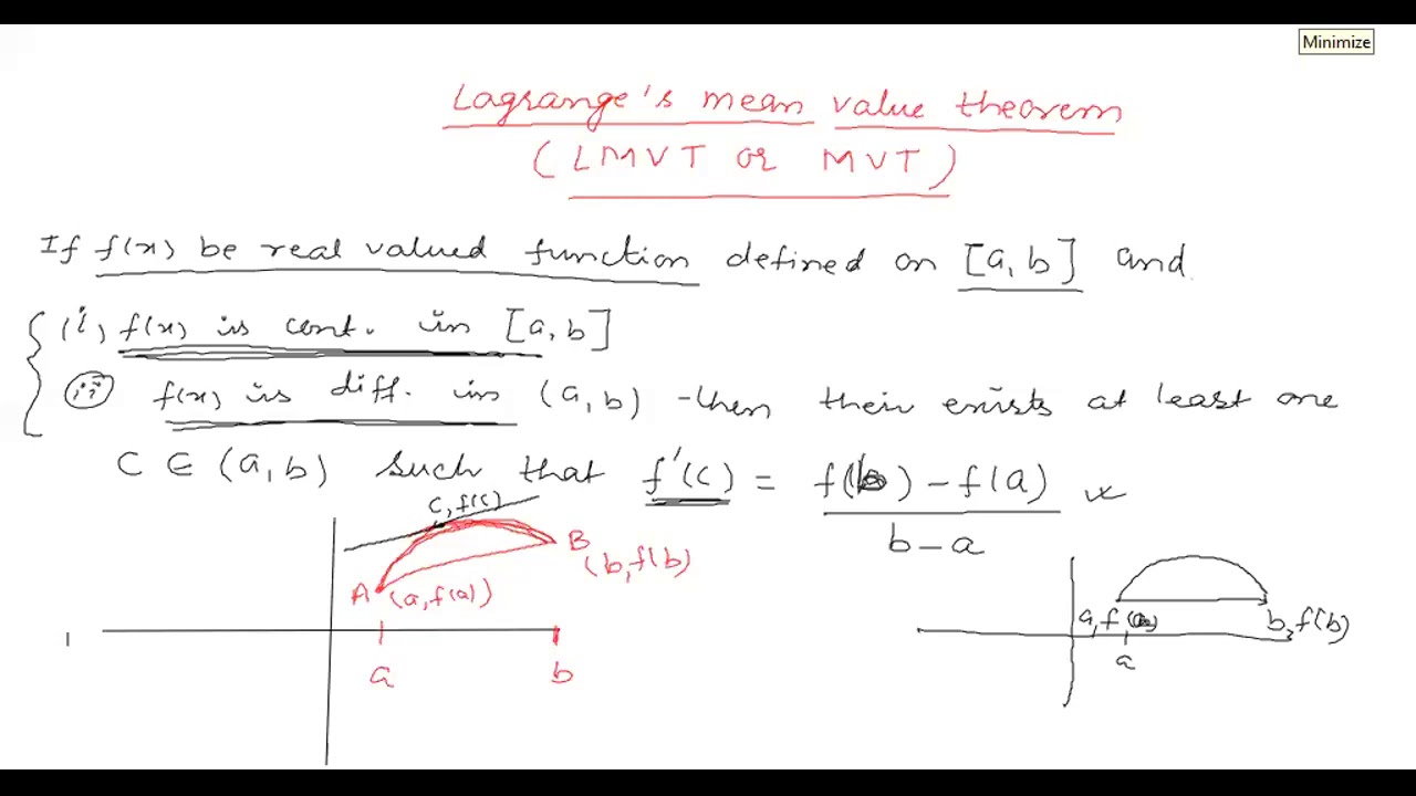 LMVT - YouTube