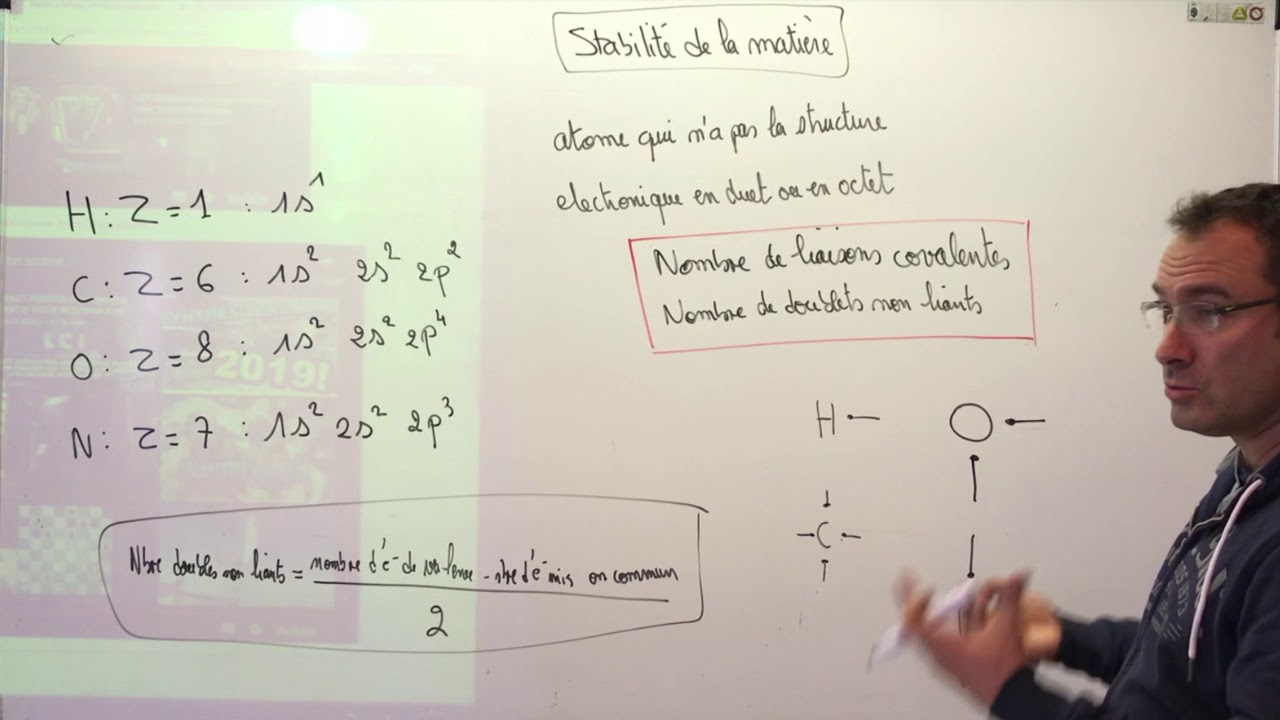 nombre de liaisons covalentes et de doublets non liants d’un atome ...