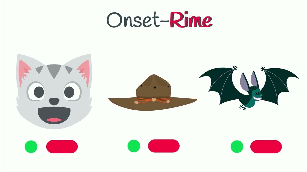 Onset and Rime | Kindergarten Phonemic Awareness - YouTube