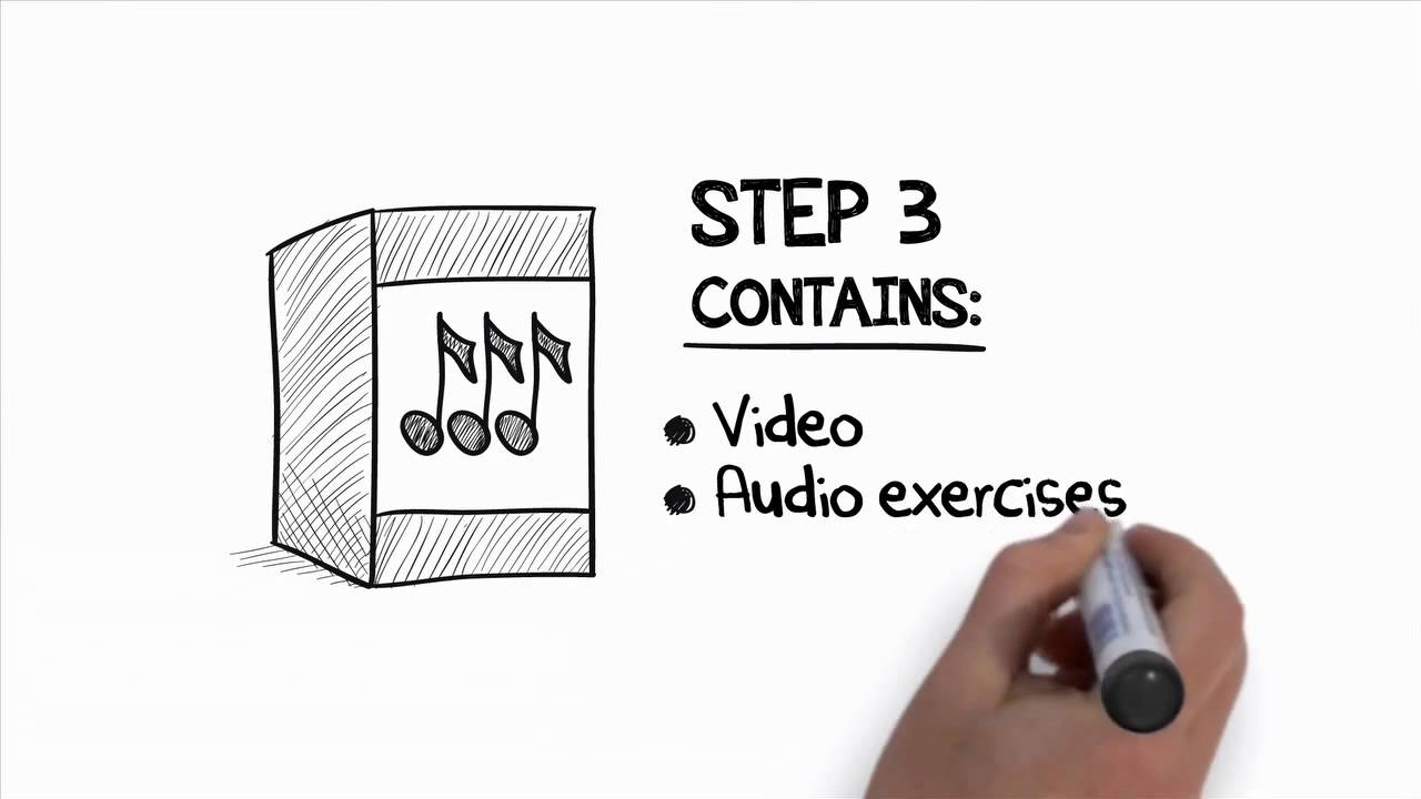 Superior Singing Method Youtube