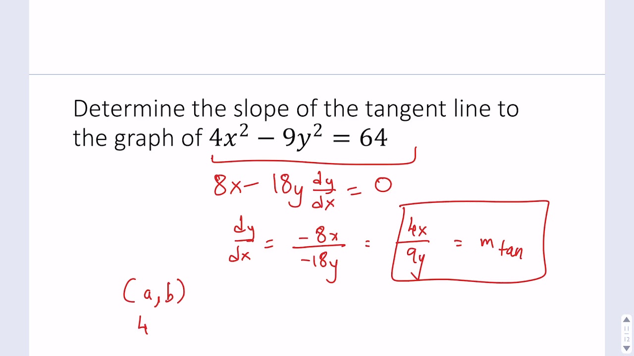 Precalculus H: Hyperbola Implicit Differentiation (Chapter 12 ...
