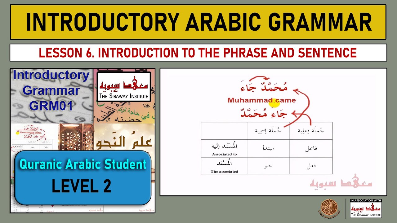 Introductory Grammar | Introduction to the Phrase and Complete sentence ...