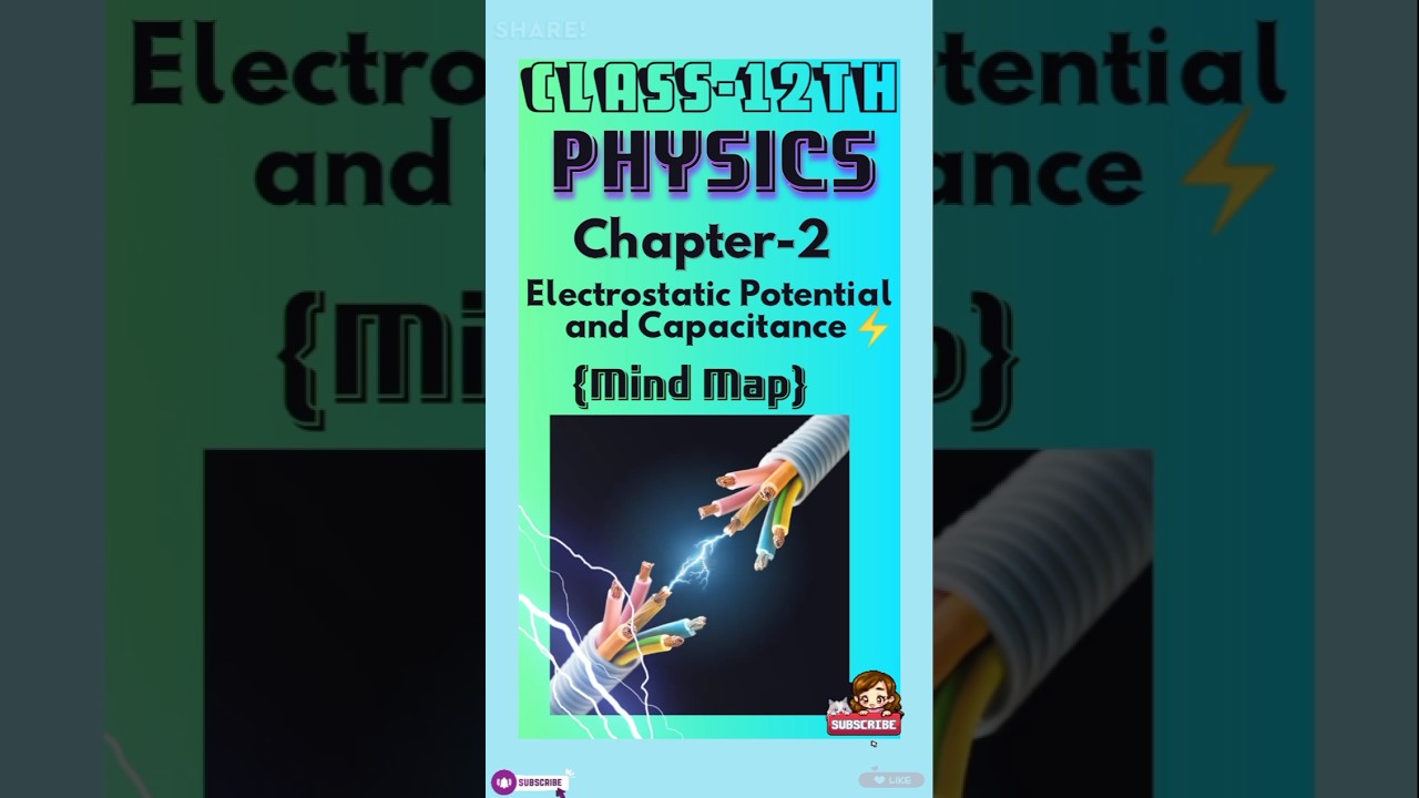 Class-12th Physics Chapter-2 Electrostatic Potential and Capacitance ...