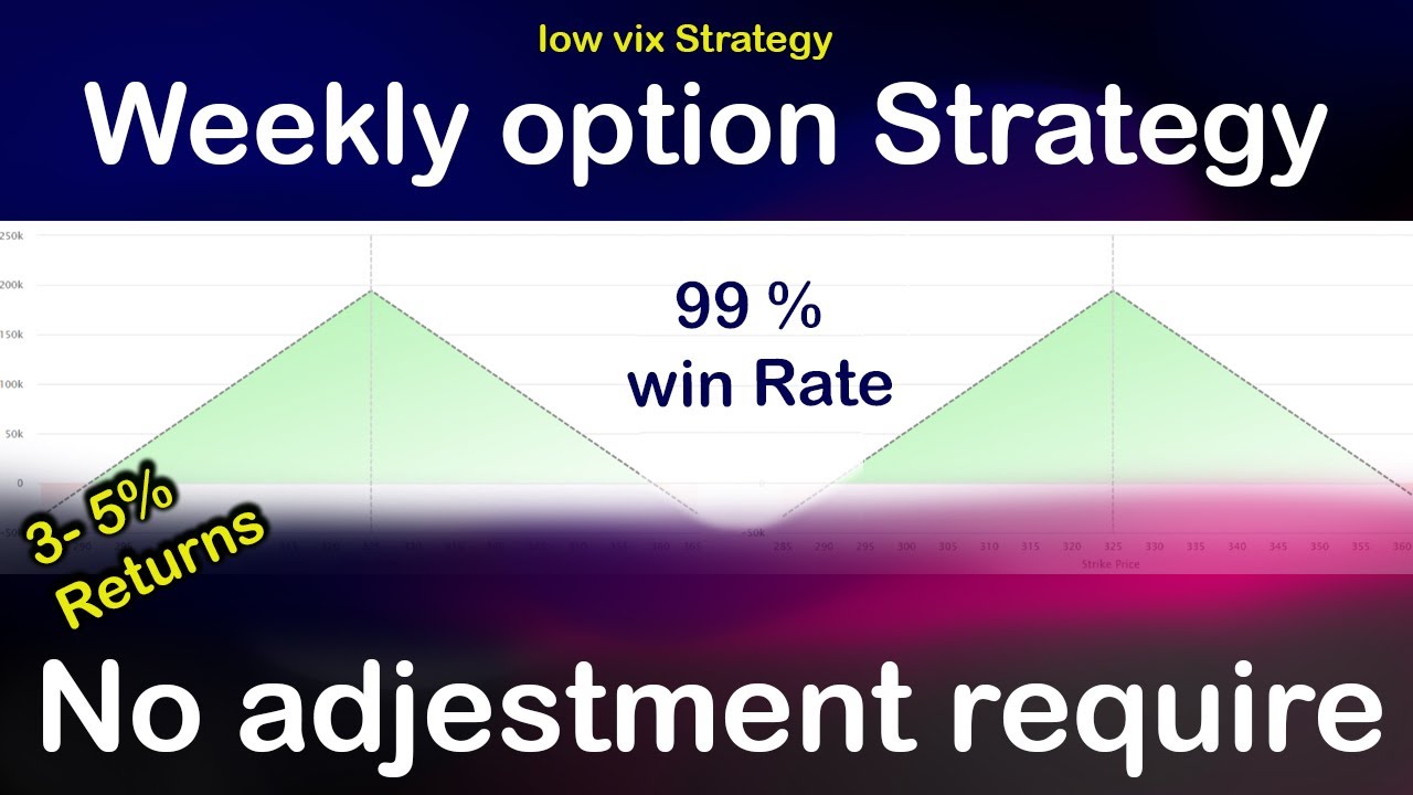 Banknifty weekly option strategy With 99% Accuracy | Low vix Strategy ...