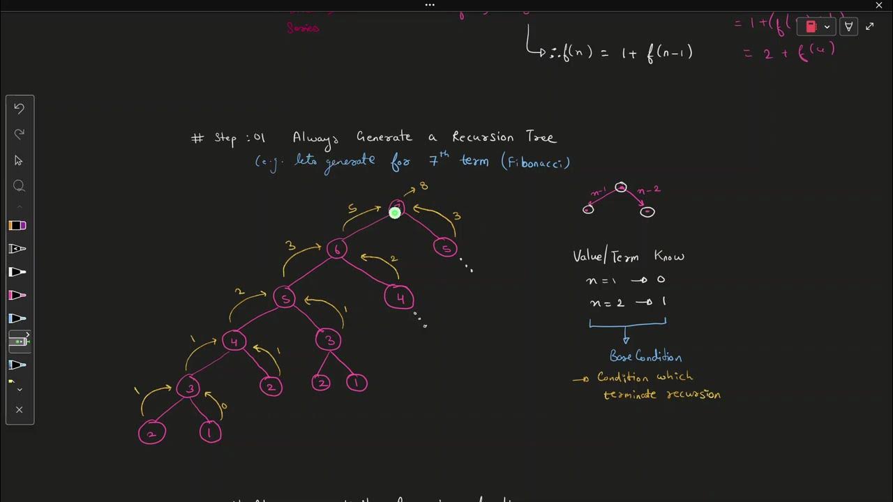 241. Different Ways to Add Parentheses - LeetCode POTD - 19 September 2024 - YouTube