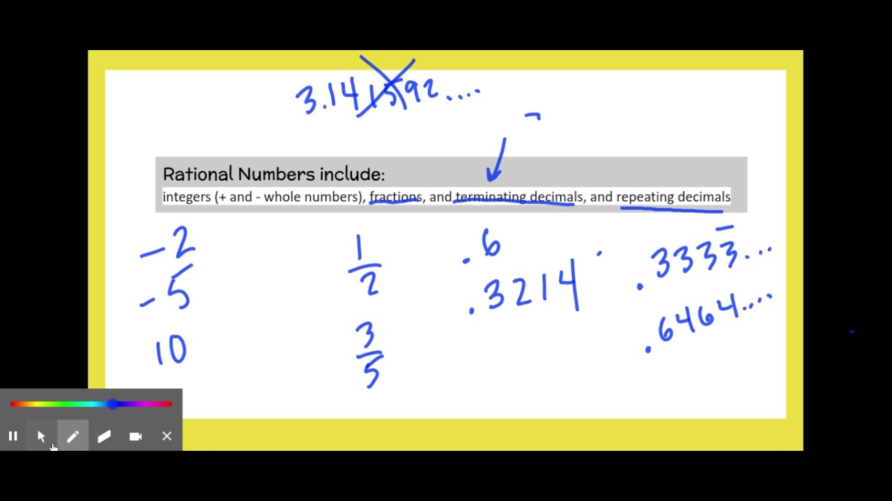 Module 3: Lesson 2 - rational numbers on a number line - YouTube