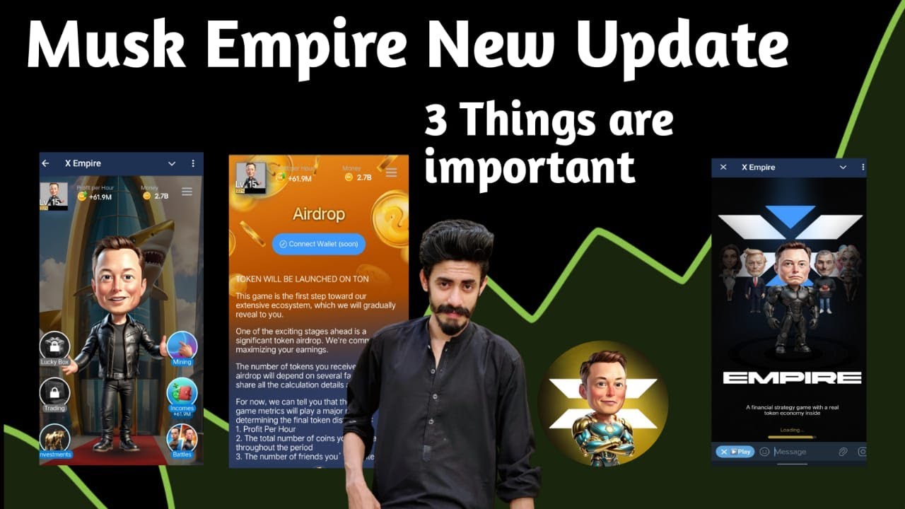 Musk Empire New update | 100% Airdrop | 3 Things are important | Musk ...
