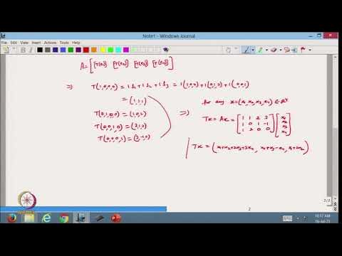 Linear map associated with a matrix - YouTube