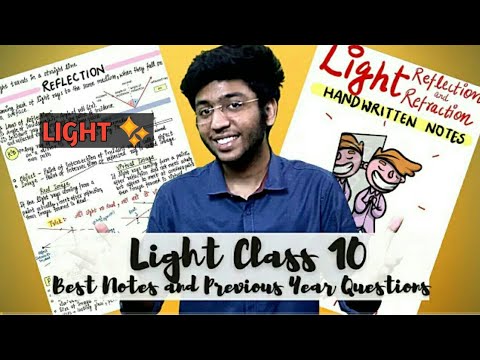 Light : Reflection and Refraction Notes for Class 10 Board Exam with ...