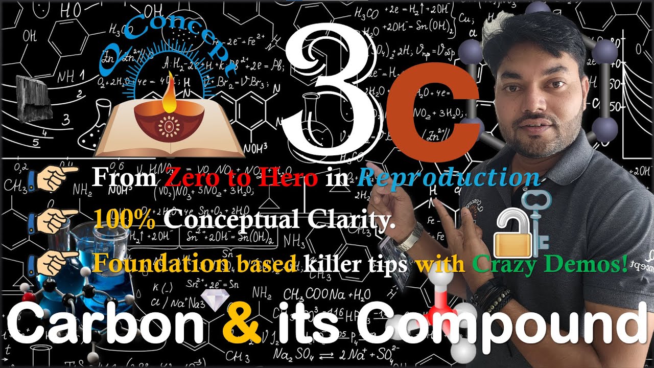 Carbon & its Compound - 03(c) I Q Concept Institute (Basic to Advance ...