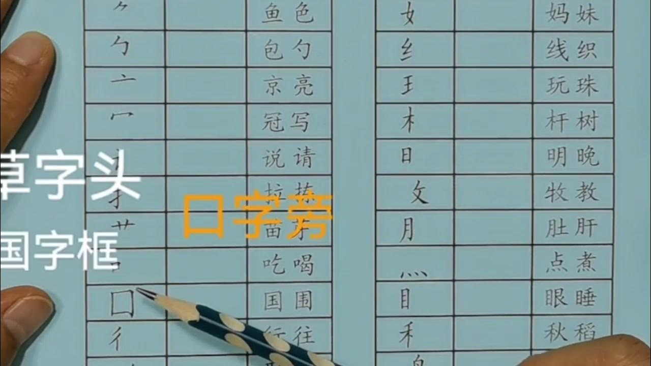 36 Chinese Radicals Help You Learn Chinese Characters - YouTube