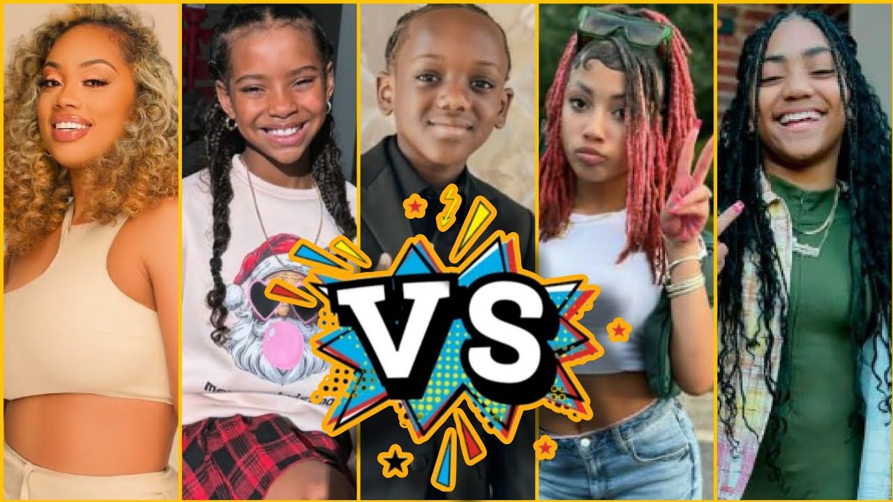 Grey's World (Grey Skye Evans) VS khalani Simon (Lani Love) VS Super ...