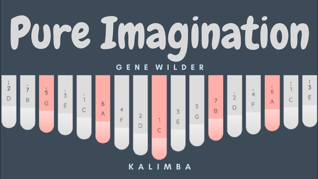 Pure Imagination - Gene Wilder | Lyrics and Easy Tabs | Kalimba #21 ...