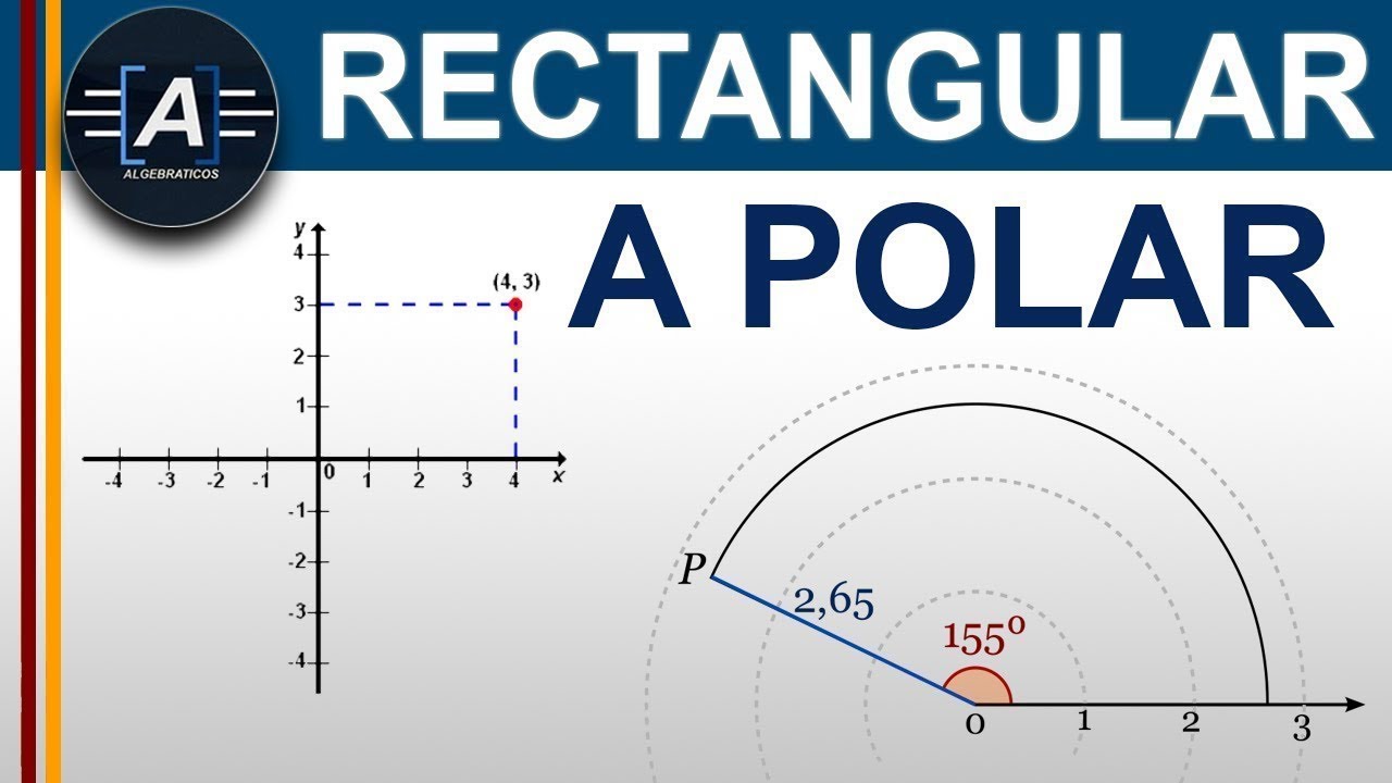 COORDENADA RECTANGULAR A POLAR (EJERCICIO) - YouTube