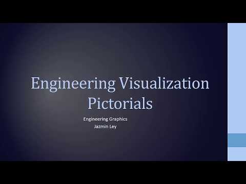 Visualization: Pictorials