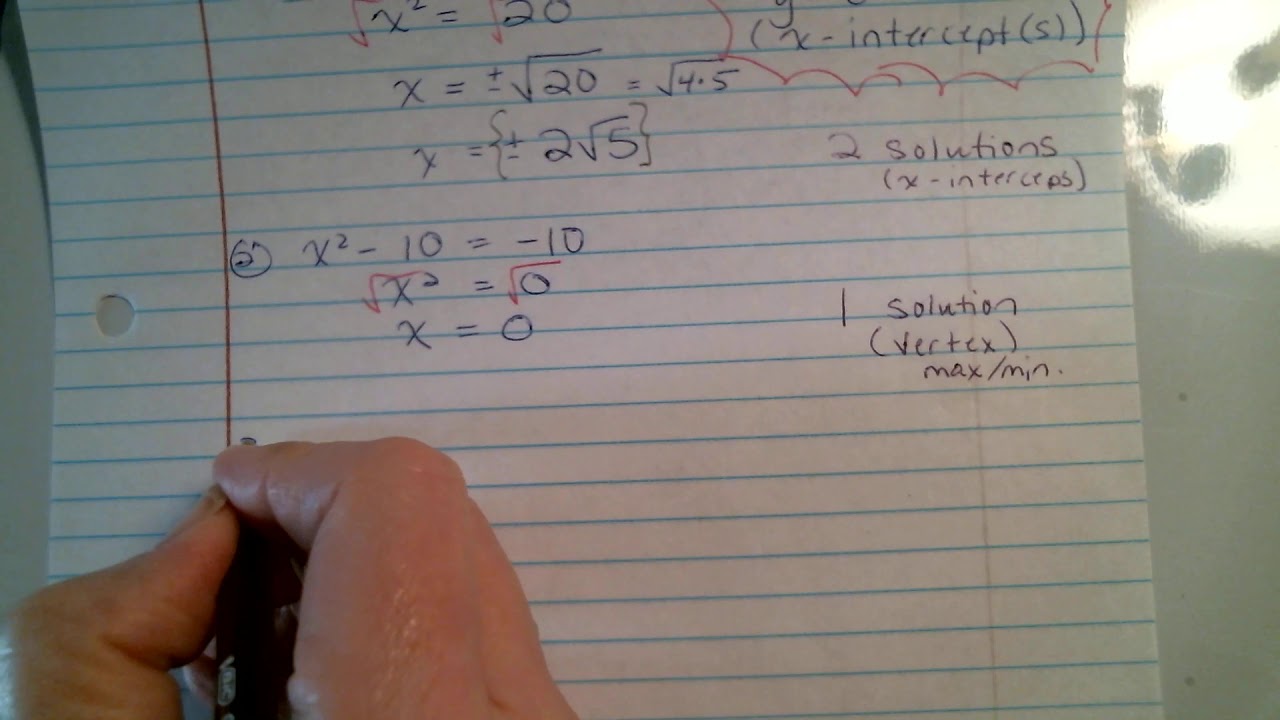 Square Root Method Video YouTube Square Root Method Video YouTube
