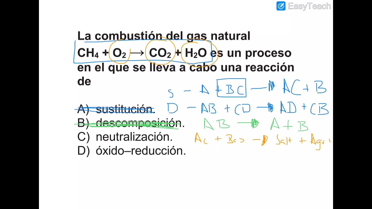 Ecuación De Combustión La Ecuación General De La Combustión: