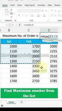 Excel for New Learners: How to find maximum value #shorts - YouTube