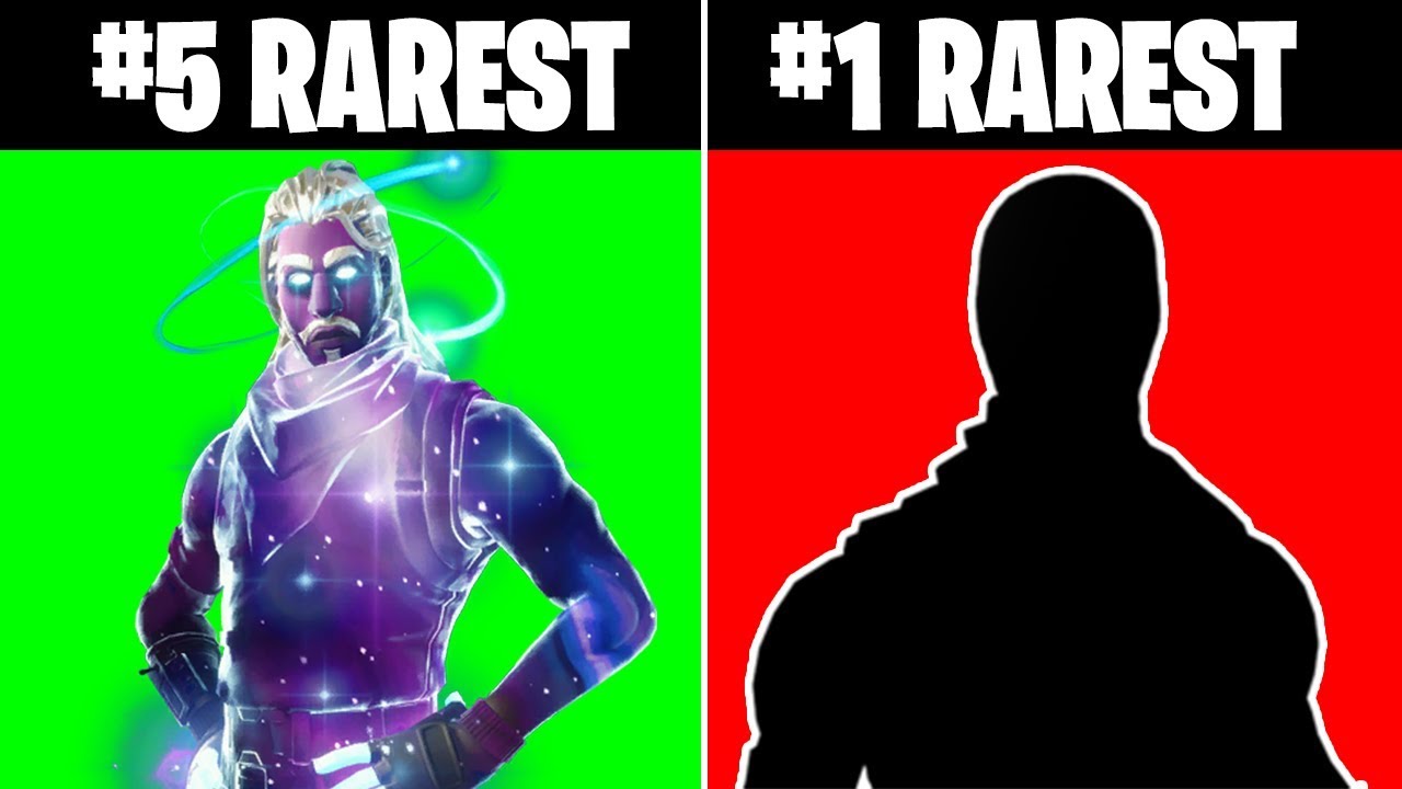 Top 10 Rarest Skins in Fortnite & How to Get them! - YouTube