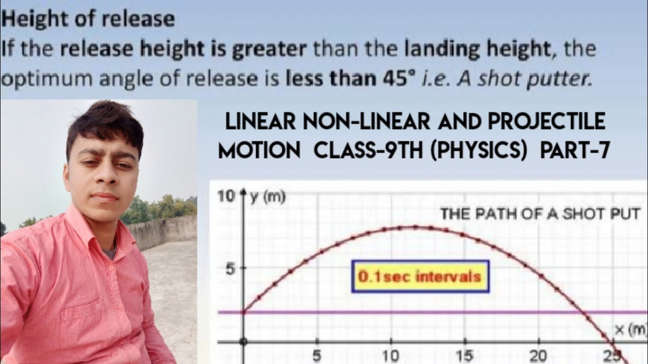 Linear, Non-linear and projectile motion।।Class-9th(Part-7)।। By-Deepak ...