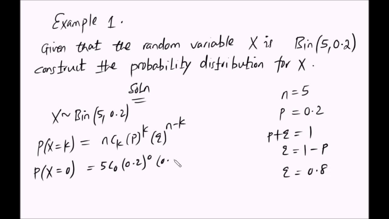 Constructing the probability distribution - YouTube