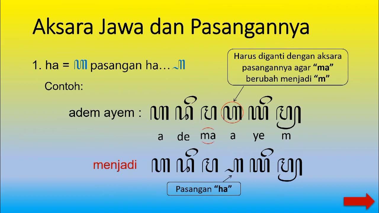 Aksara Jawa lengkap sandangan dan pasangan - YouTube