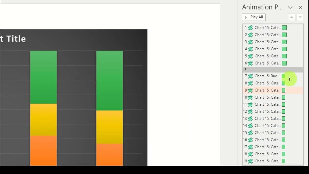 Wipe Animation PowerPoint Chart Animation - YouTube