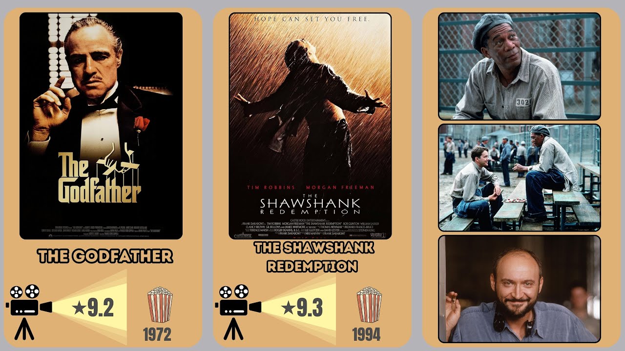 IMDb's Top 50 Movies of All Time – Best Rated Films! - YouTube