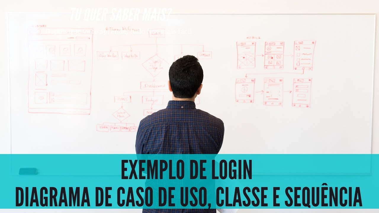 UML - Exemplo de Login - Diagrama de Caso de Uso, Classe e Sequência ...