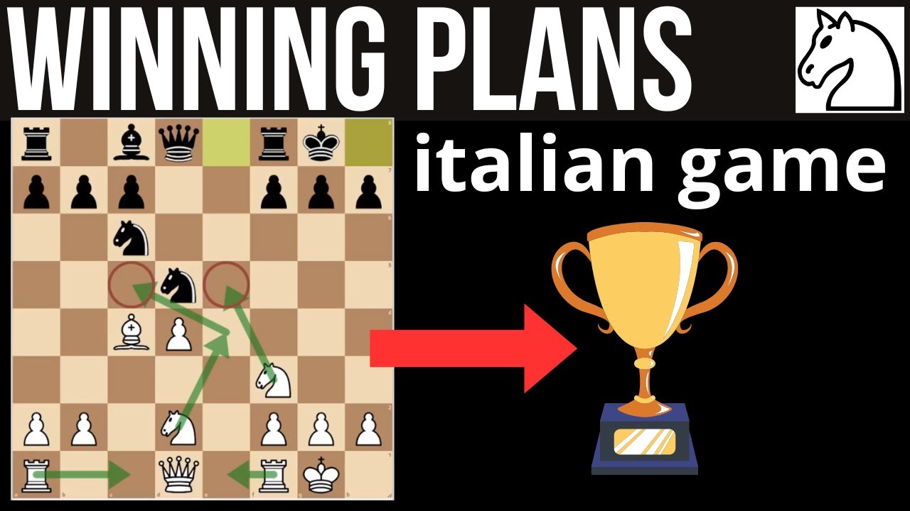 🔥 WINNING PLANS | Mastering the Italian Game: Winning Plans Explained ♟ ...