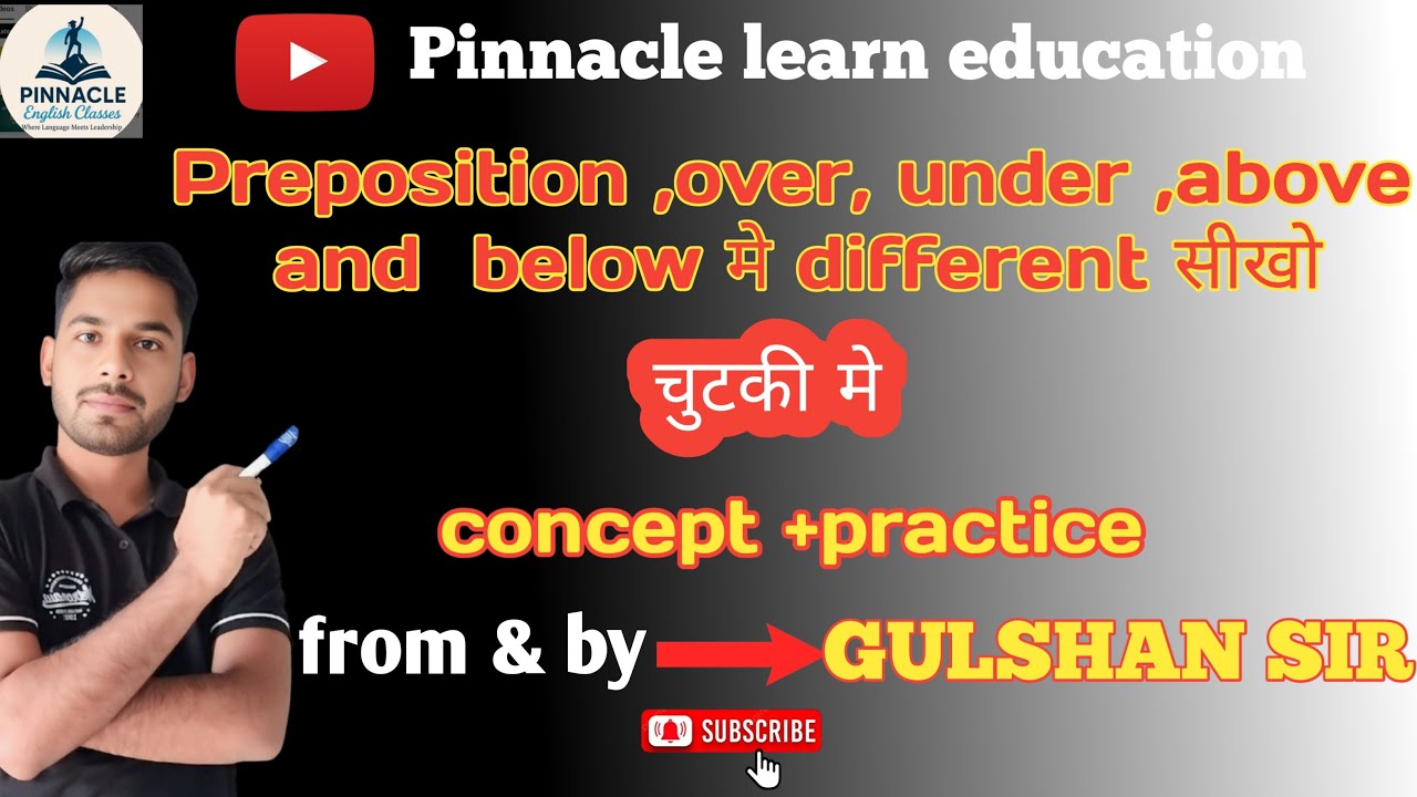 Preposition In English Grammar | preposition | preposition class 12 ...