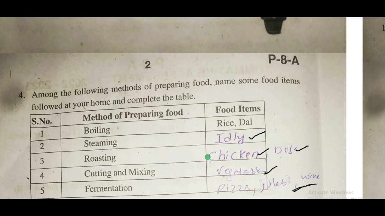 6th Class SA 1 Science 🔭 Question paper Explanation - YouTube