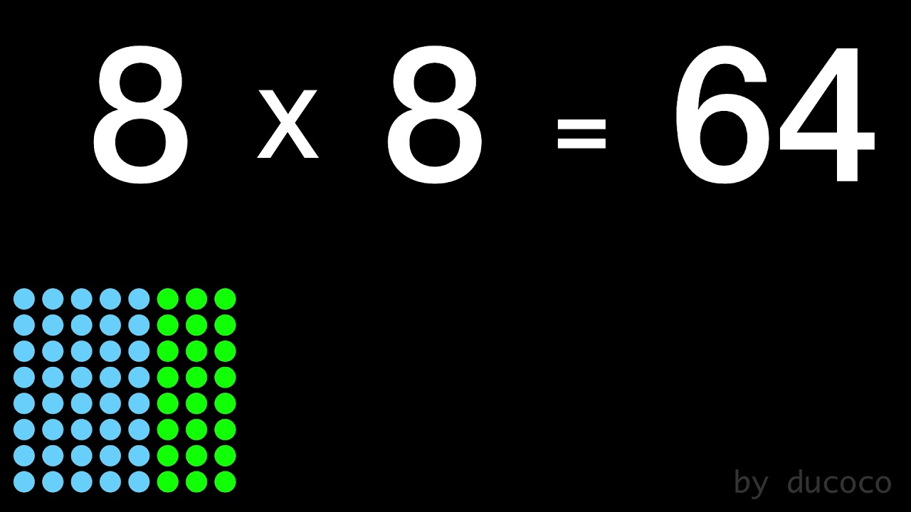 X 8 8 Times Table YouTube x-8-8-times-table-youtube