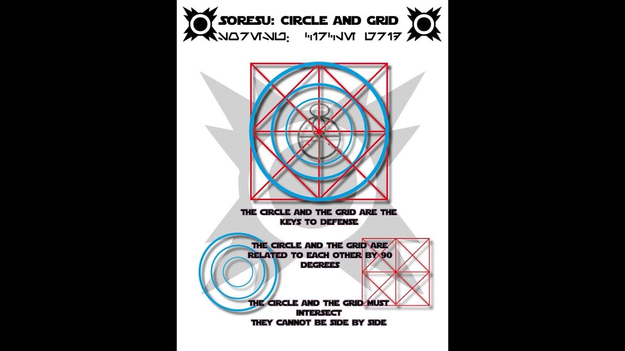 Soresu dulon tutorial - YouTube