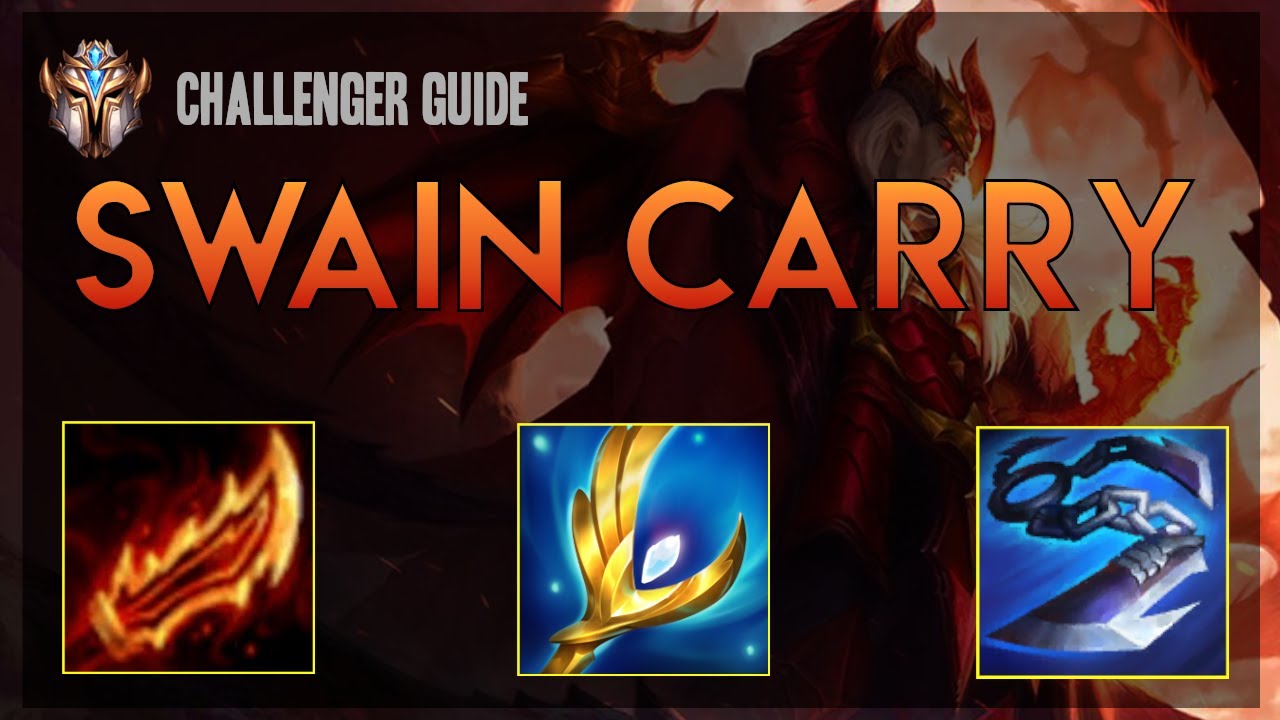 Swain Carry Guide | TFT - YouTube