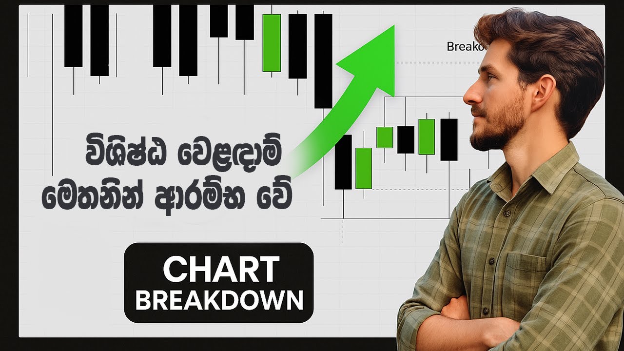 Trading analysis මුල සිට සරලව - Cryptocurrency and forex market ...