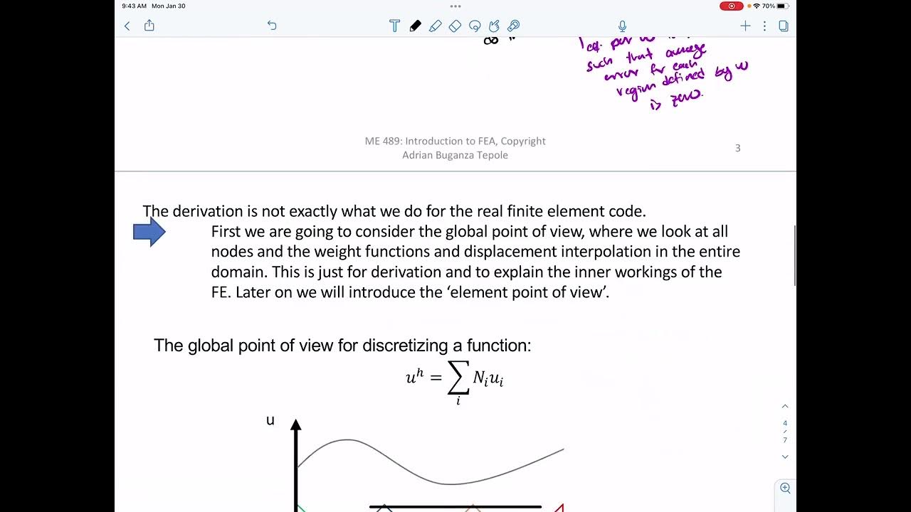 ME489 Intro to FE Lecture 6: Finite Element Interpolation - YouTube